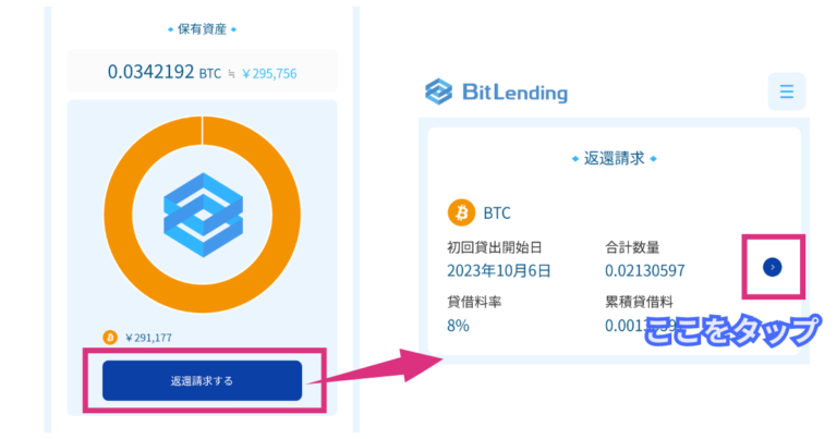 【高利率貸出】BitLendingのお得な始め方＆手数料を無料にする方法を解説！ | ぱんだくりぷと