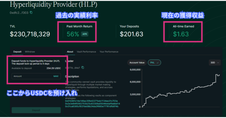 【25年最新】Hyperliquid(ハイリキ)の使い方・始め方・入金方法を解説！ | ぱんだくりぷと